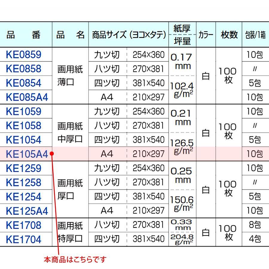 Kyokuto drawing paper, medium thickness, A4, 100 sheets, KE105A4 - 網購日本原版商品，點對點直送香港 | ZenPlus