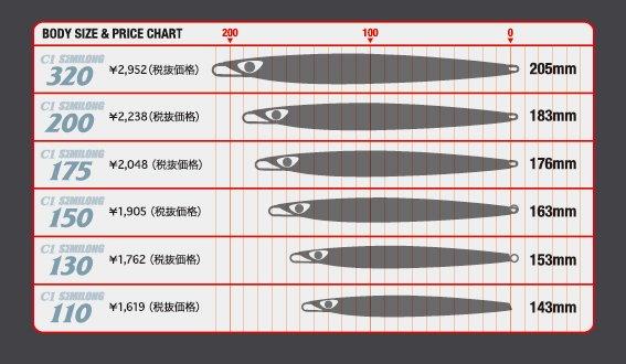 Buy CB ONE C1 Semi-long PL-Sardine Glowberry | 110g from Japan - Buy authentic Plus exclusive ...