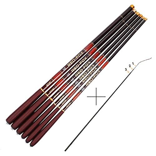 Goture Compact Extending Rod, Mountain Stream Rod, Versatile Rod, Hard ...