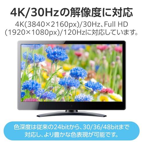 エレコム HDMI ケーブル 1m L字 右向き やわらか ハイスピード 4K2K(30Hz) 【HIGH SPEED with ETHERNET認証済み】 ブラック CAC ...