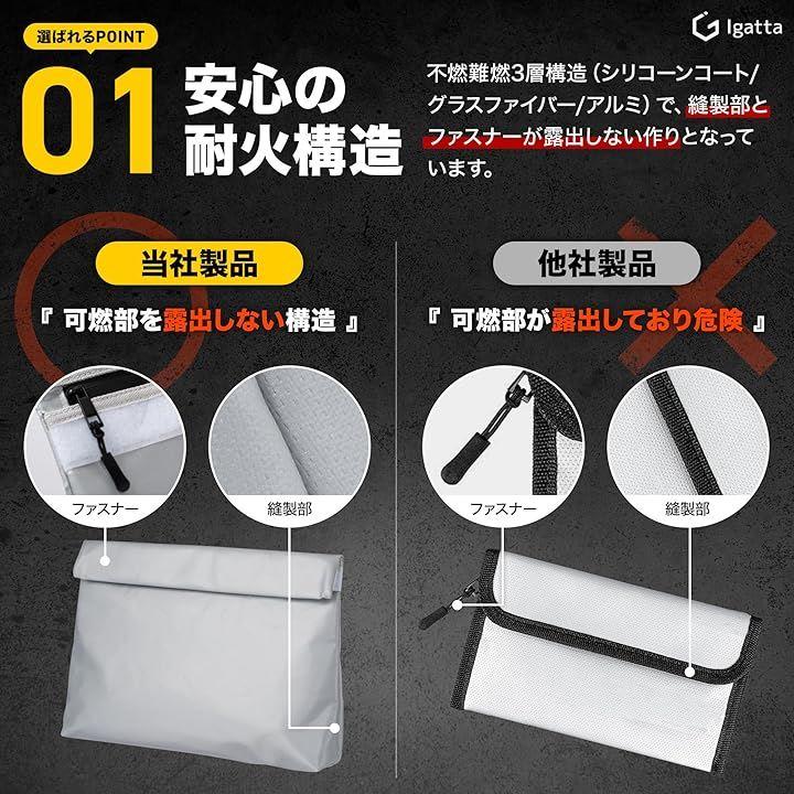 Fireproof bag, supervised by disaster prevention specialists/disaster ...