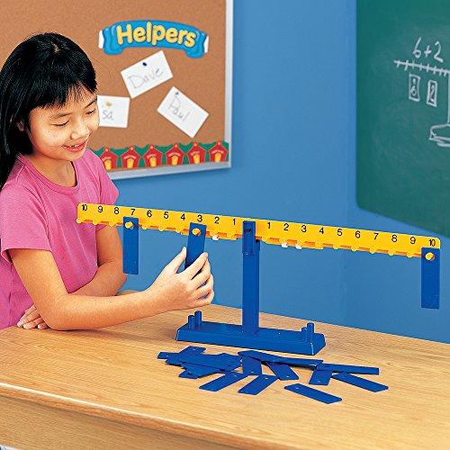 Learning Resources Maths Balance Numerical Balance Scale LER0100 ...